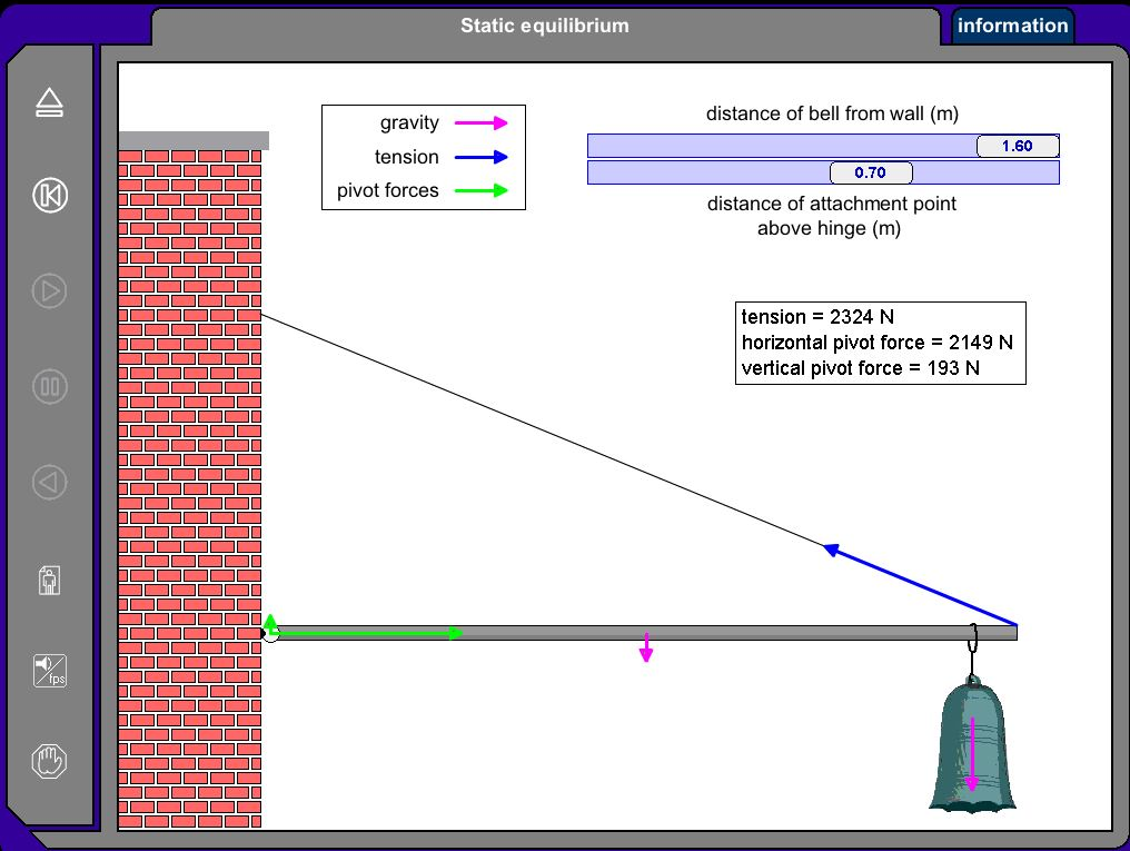 Click on distance of bell form wall =0.20 The | Chegg.com