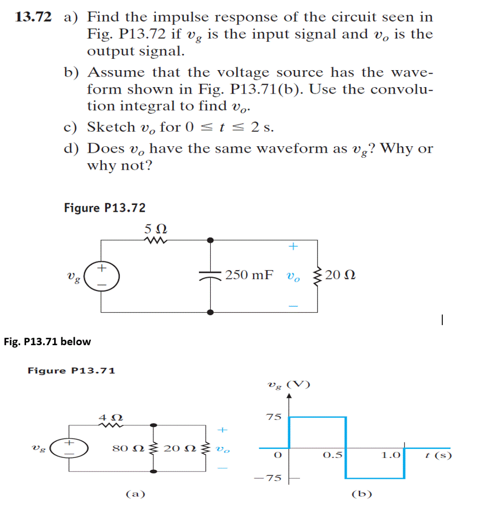 Solved 13.72 a) Find the impulse response of the circuit | Chegg.com