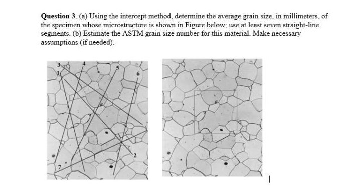 Solved Question 3. (a) Using the intercept method, determine | Chegg.com