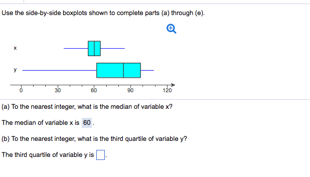 Solved Use the side-by-side boxplots shown to complete parts | Chegg.com