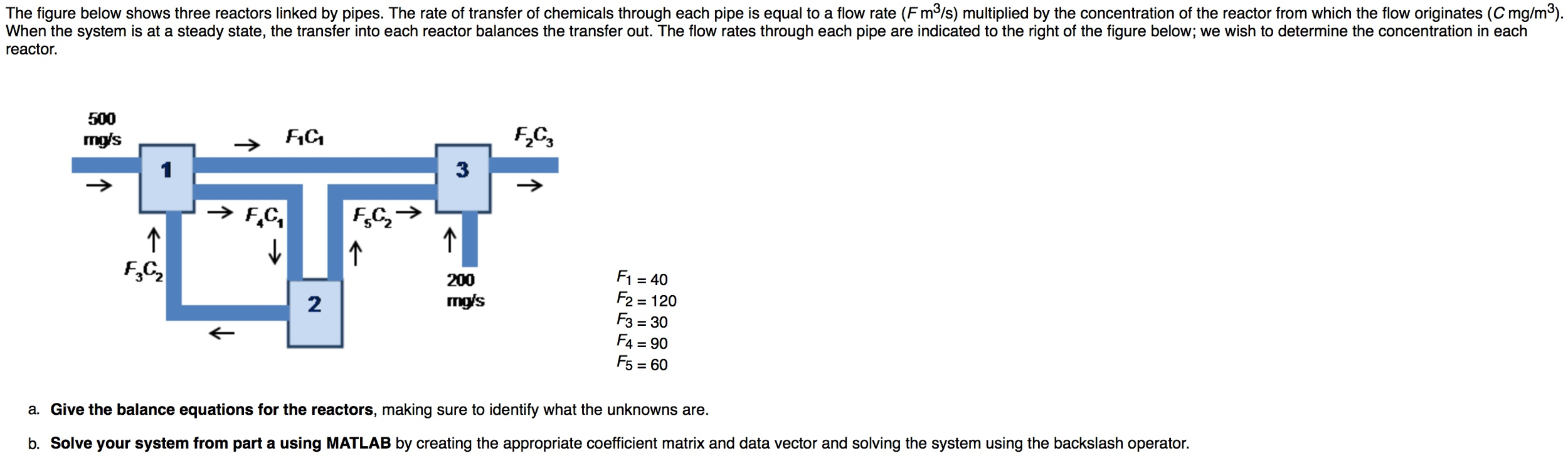 The figure below shows three reactors linked by | Chegg.com