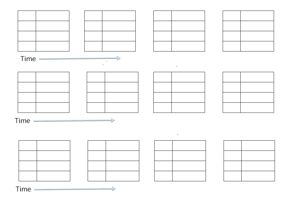 Consider the following sequence of memory accesses | Chegg.com