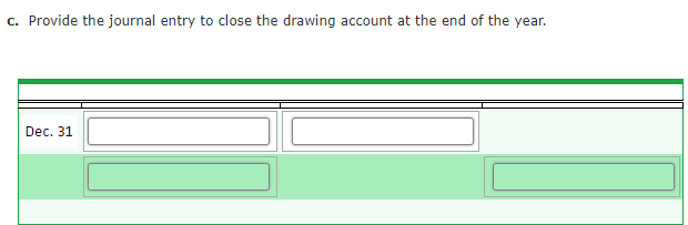 Solved Partner Income and Withdrawal Journal Entries The | Chegg.com