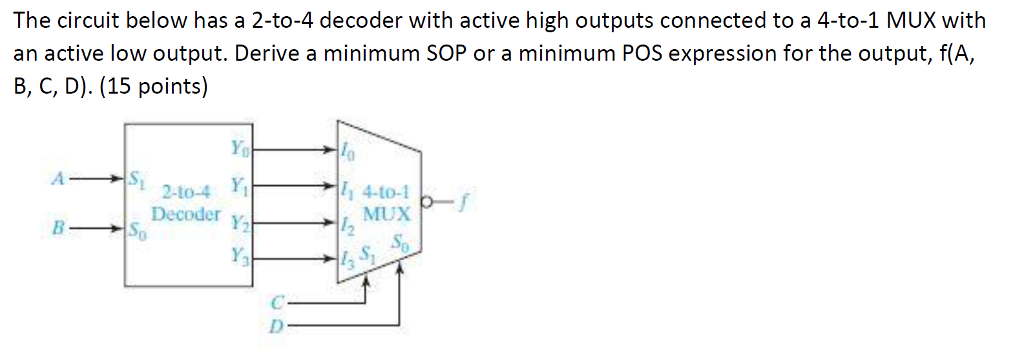 Solved The circuit below has a 2-to-4 decoder with active | Chegg.com