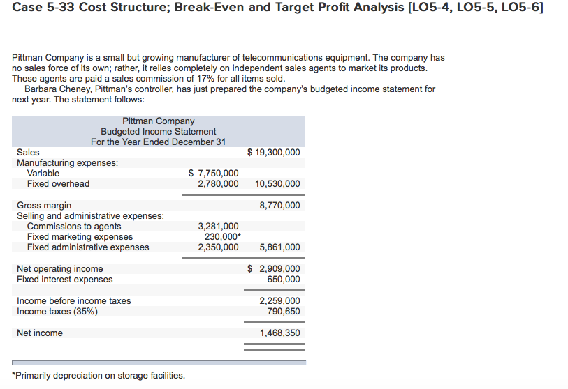 Solved n and Target Structure; Break-Even and Target Profit | Chegg.com