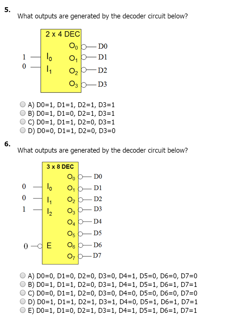 Solved what outputs are generated by the decoder circuit | Chegg.com