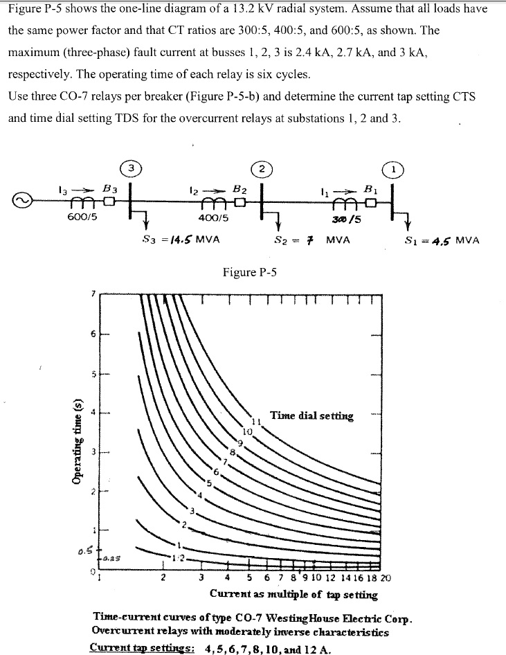 Solved This problem is Example 7.10 (pg 447) in the Modern | Chegg.com