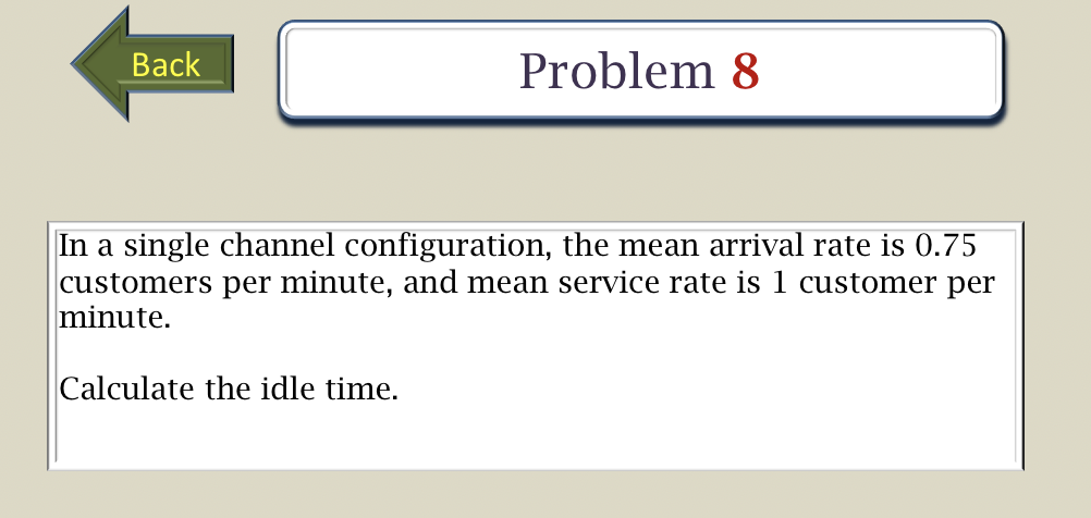 Solved In a single channel configuration, the mean arrival | Chegg.com