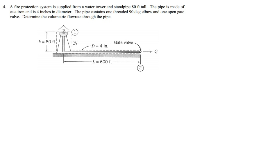 Solved A fire protection system is supplied from a water | Chegg.com