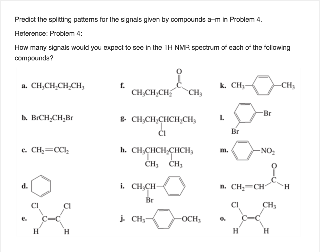 Solved Predict The Splitting Patterns For The Signals Given