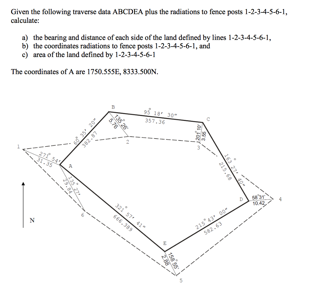 Solved Given the following traverse data ABCDEA plus the | Chegg.com