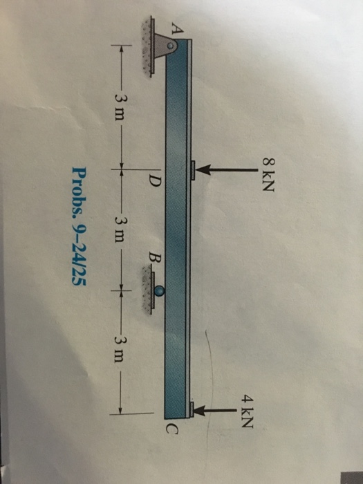 Solved solve by visual integration method and determine the | Chegg.com