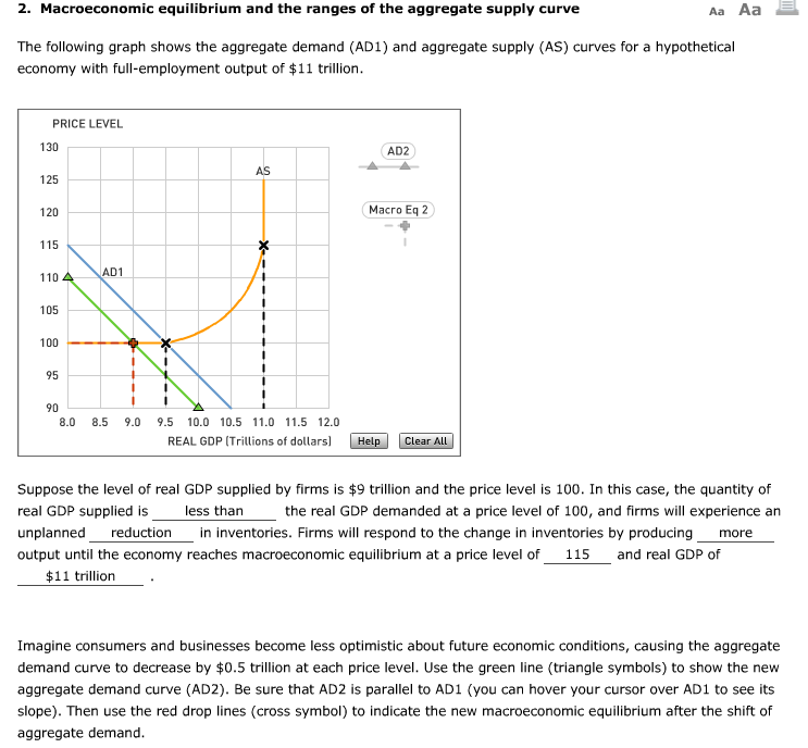 Solved 2. Macroeconomic equilibrium and the ranges of the | Chegg.com