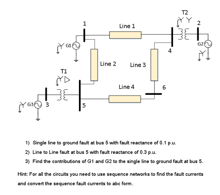 Solved Problem 2) The six bus power system of an electric | Chegg.com
