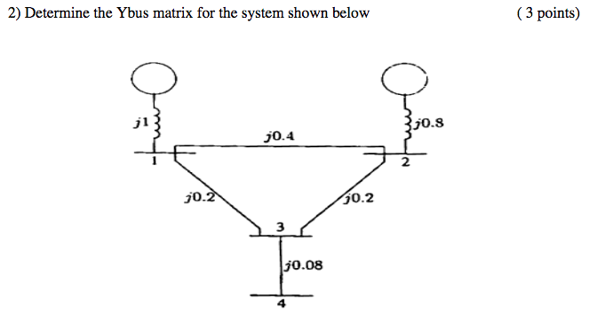 Solved 2) Determine the Ybus matrix for the system shown | Chegg.com