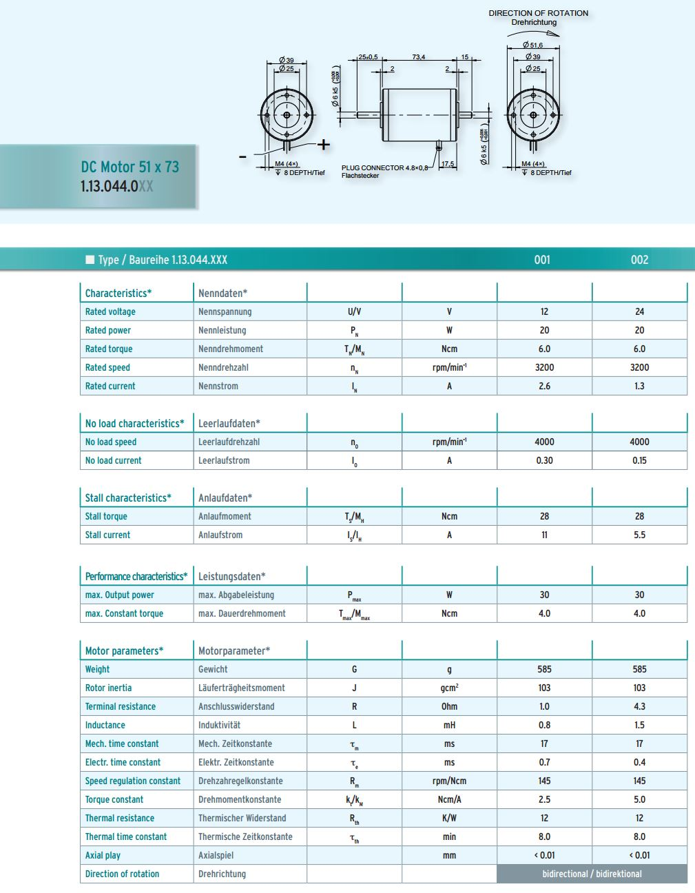 Consider the DC permanent magnet motor that was | Chegg.com