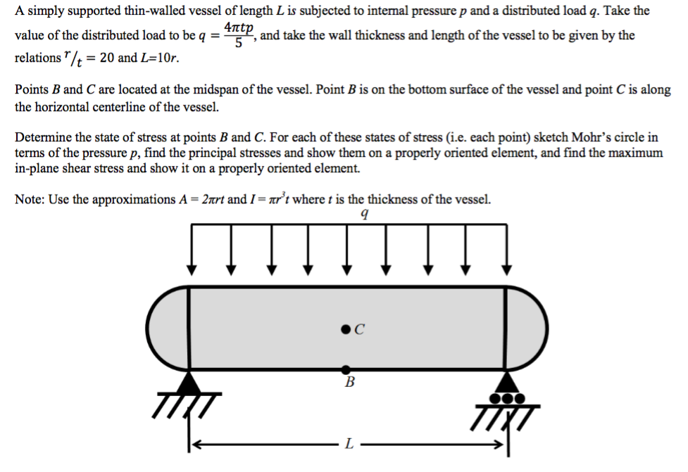 A simply supported thin-walled vessel of length L is | Chegg.com