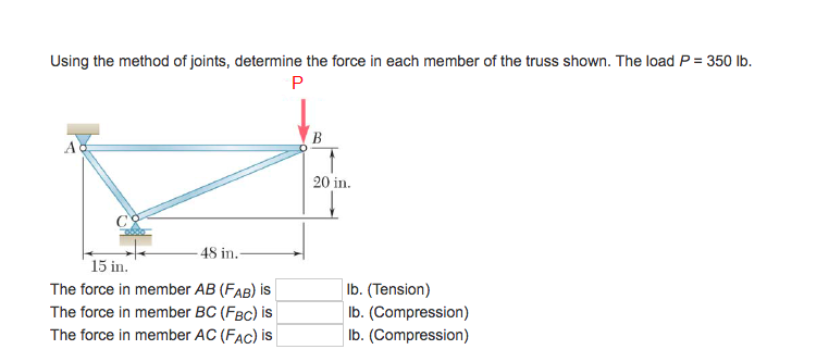 Solved Using the method of joints, determine the force in | Chegg.com