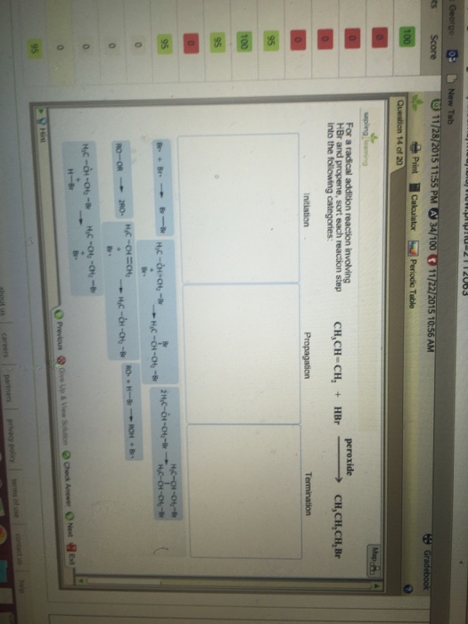 Solved naplingl leaminsg Classify the following radicals by | Chegg.com