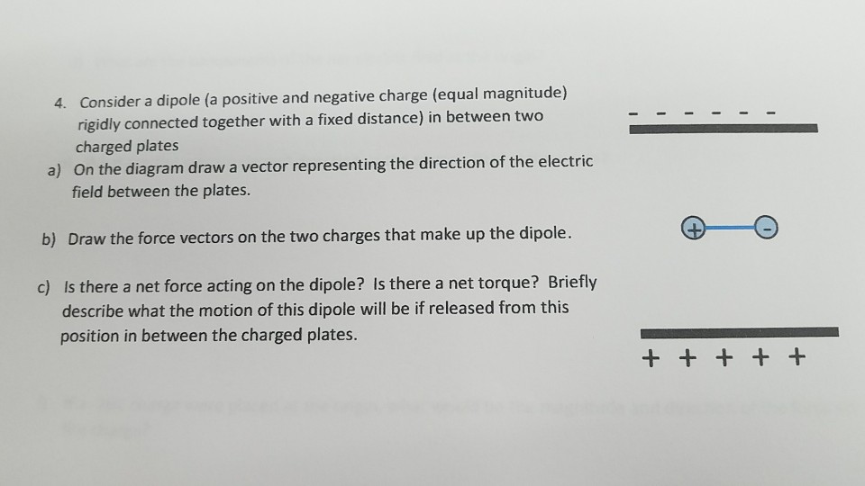 Solved 4. Consider a dipole (a positive and negative charge | Chegg.com