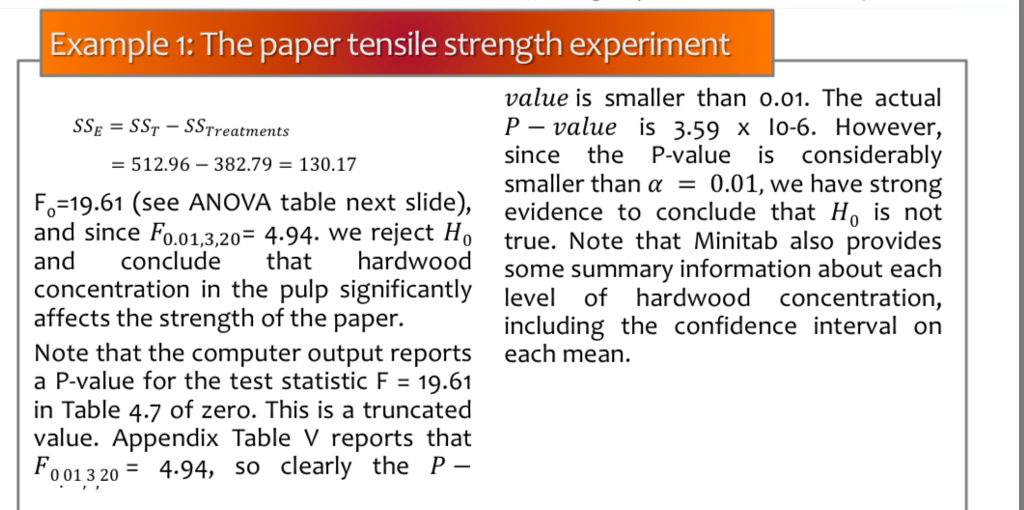 Solved Example 1: The paper tensile strength experiment | Chegg.com