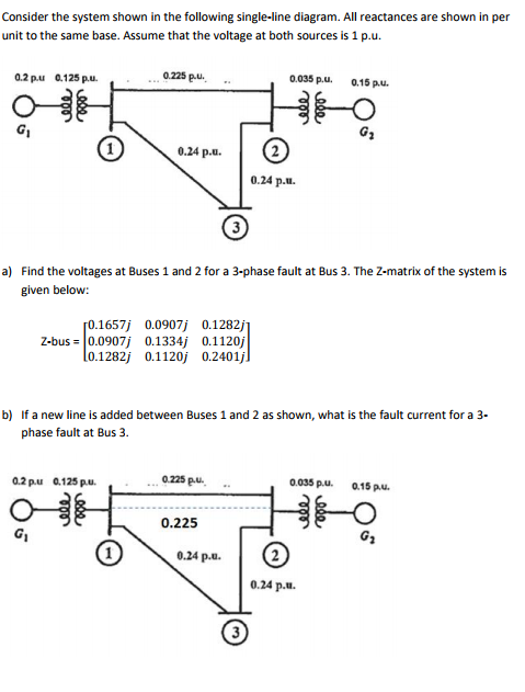 Solved Consider the system shown in the following | Chegg.com