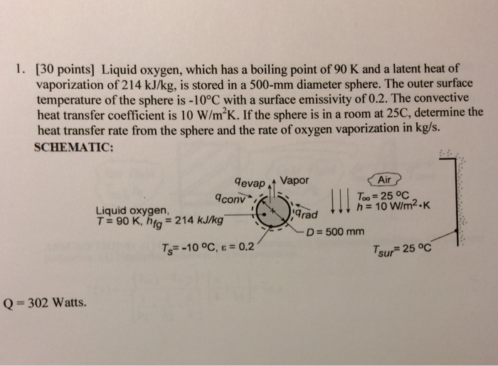 Solved Liquid oxygen, which has a boiling point of 90 K. and | Chegg.com