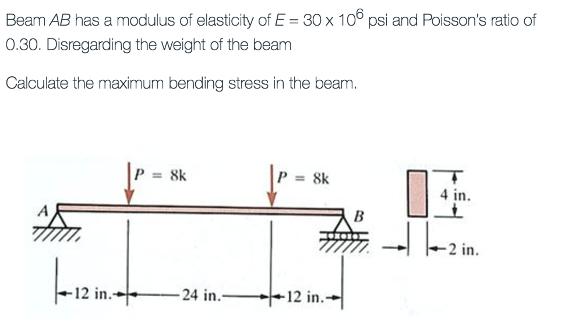 Solved Beam AB has a modulus of elasticity of E = 30 x 10^6 | Chegg.com
