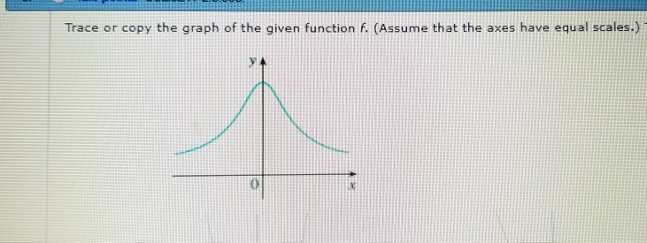 Solved Trace or copy the graph of the given function f. | Chegg.com