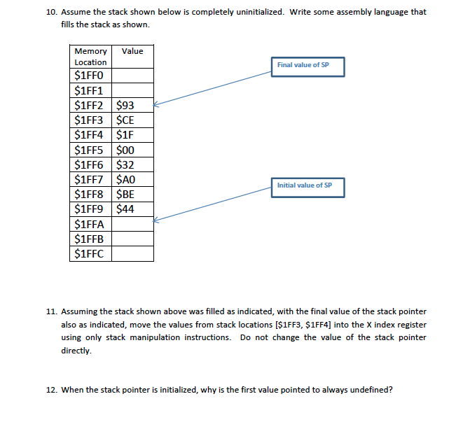 Assume The Stack Shown Below Is Completely