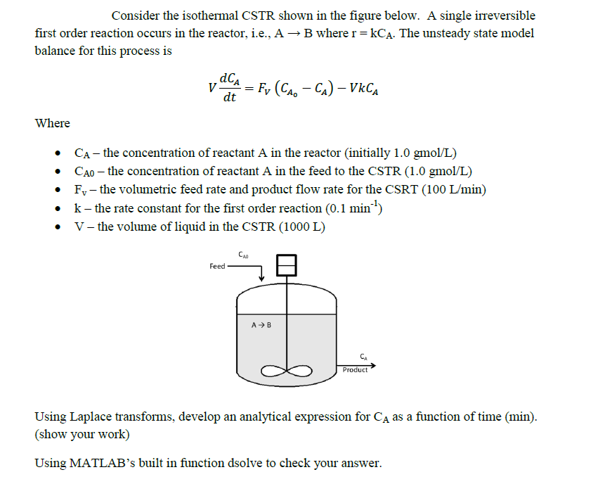 Solved Consider the isothermal CSTR shown in the figure | Chegg.com