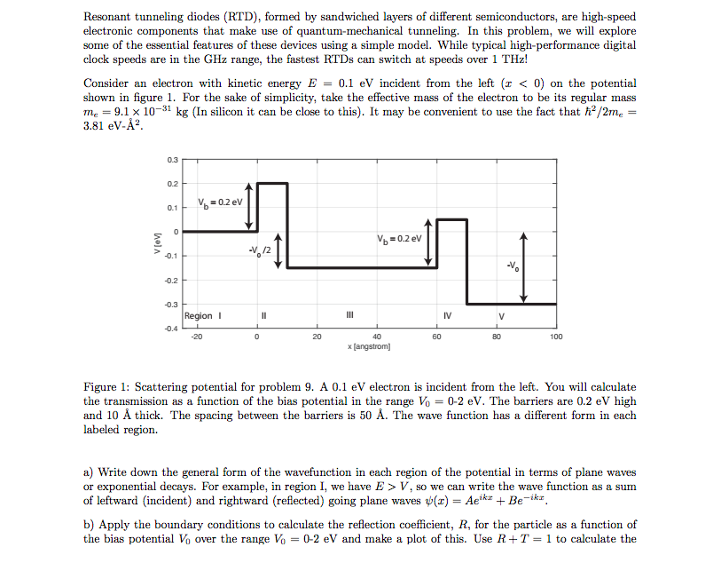 Solved Please help with an intro quantum physics problem. | Chegg.com