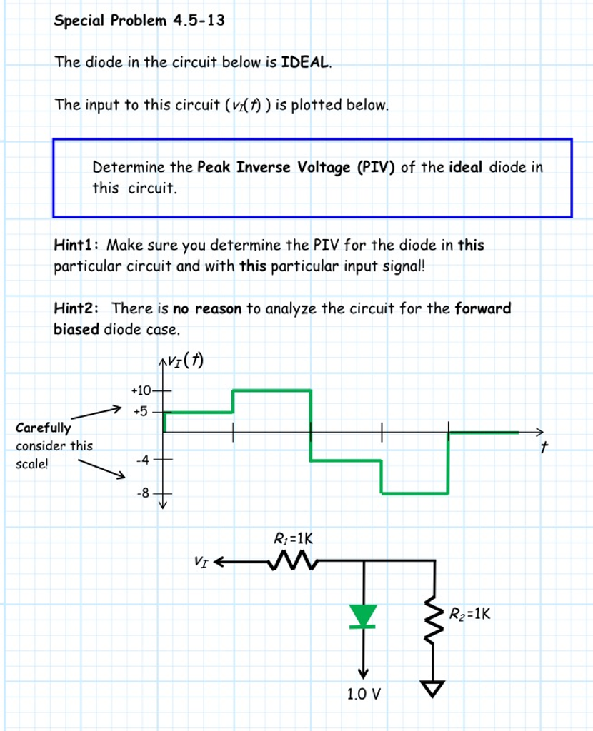 Solved The diode in the circuit below is IDEAL. The input | Chegg.com
