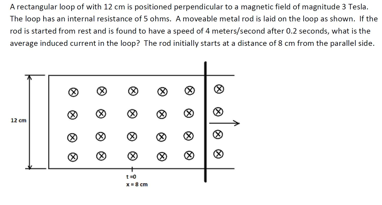 Solved A rectangular loop of with 12 cm is positioned | Chegg.com