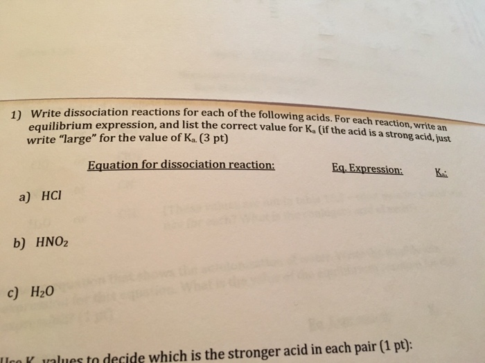 Solved Write Dissociation Reactions For Each Of The