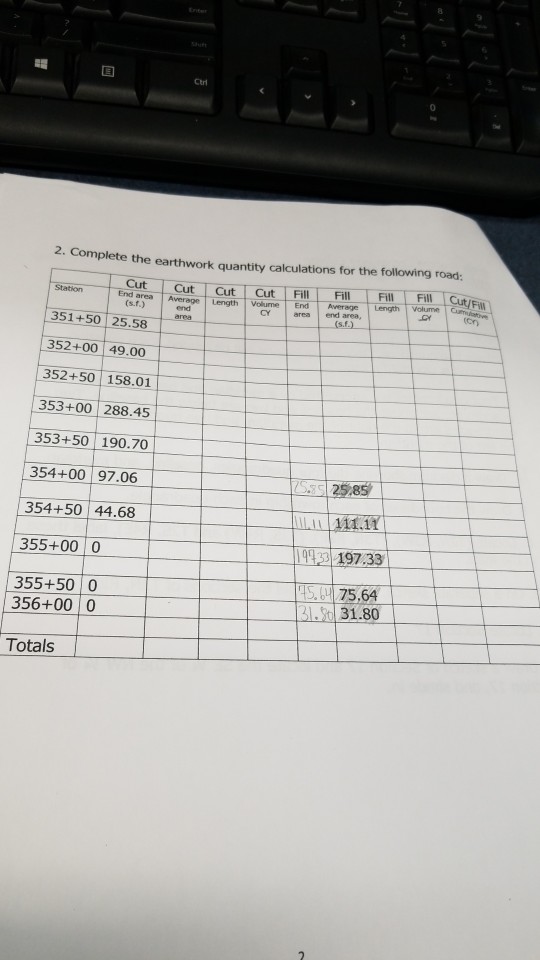 Solved Ctri 2. Complete the earthwork quantity calculations | Chegg.com