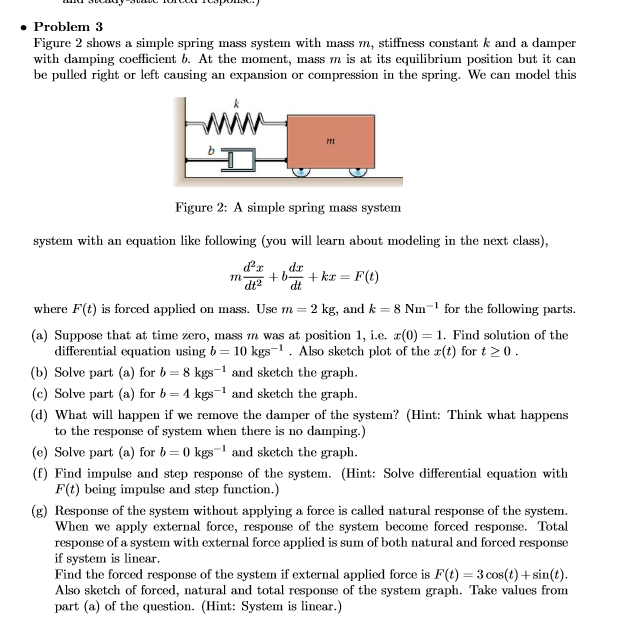 Solved Figure 2 shows a simple spring mass system with mass | Chegg.com