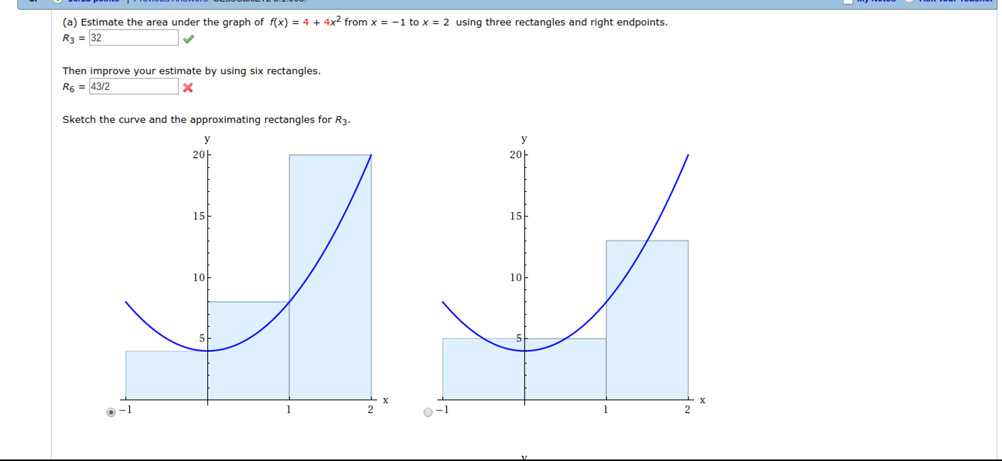 Solved Estimate The Area Under The Graph Of F x 4 4x 2 Chegg