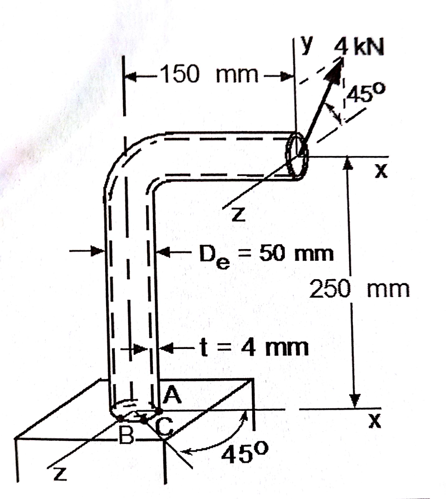 Solved Determine on the section ABC of the rod: a) the | Chegg.com