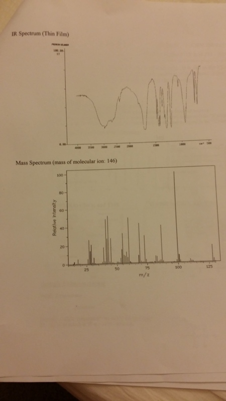 Solved IR Spectrum (Thin Film) Mass Spectrum 13C NMR | Chegg.com Solved IR Spectrum (Thin Film) Mass Spectrum 13C NMR | Chegg.com