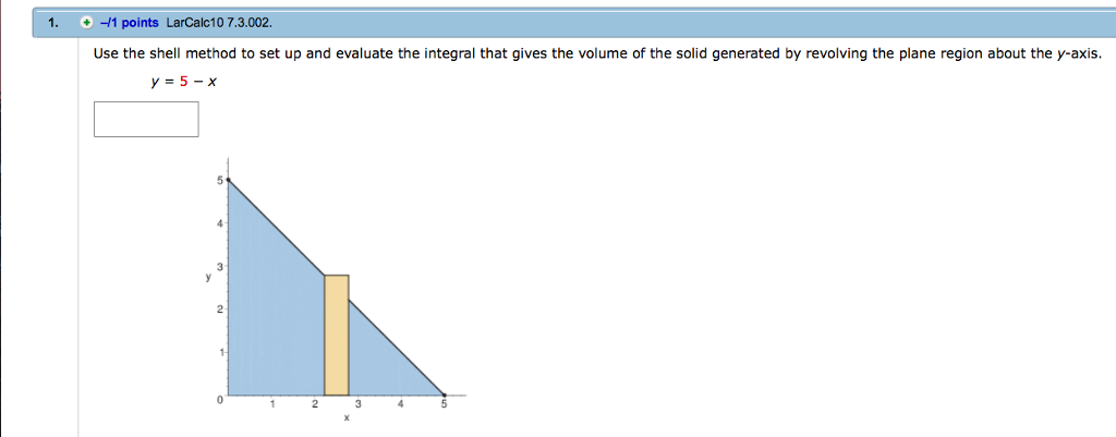 Solved Use the shell method to set up and evaluate the | Chegg.com