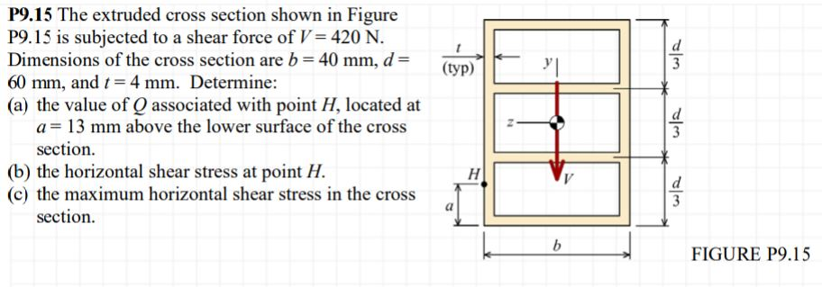 Solved P9.15 The extruded cross section shown in Figure | Chegg.com