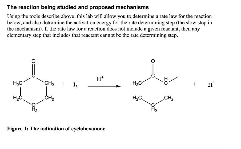 Solved The reaction being studied and proposed mechanisms | Chegg.com