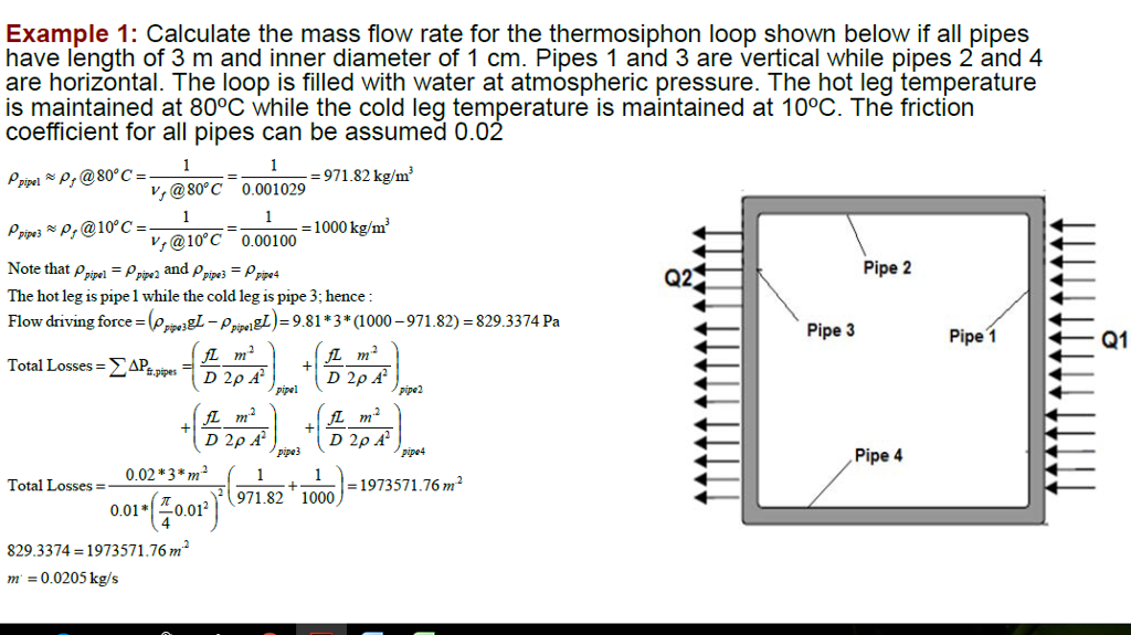 Solved Example 1: Calculate the mass flow rate for the | Chegg.com