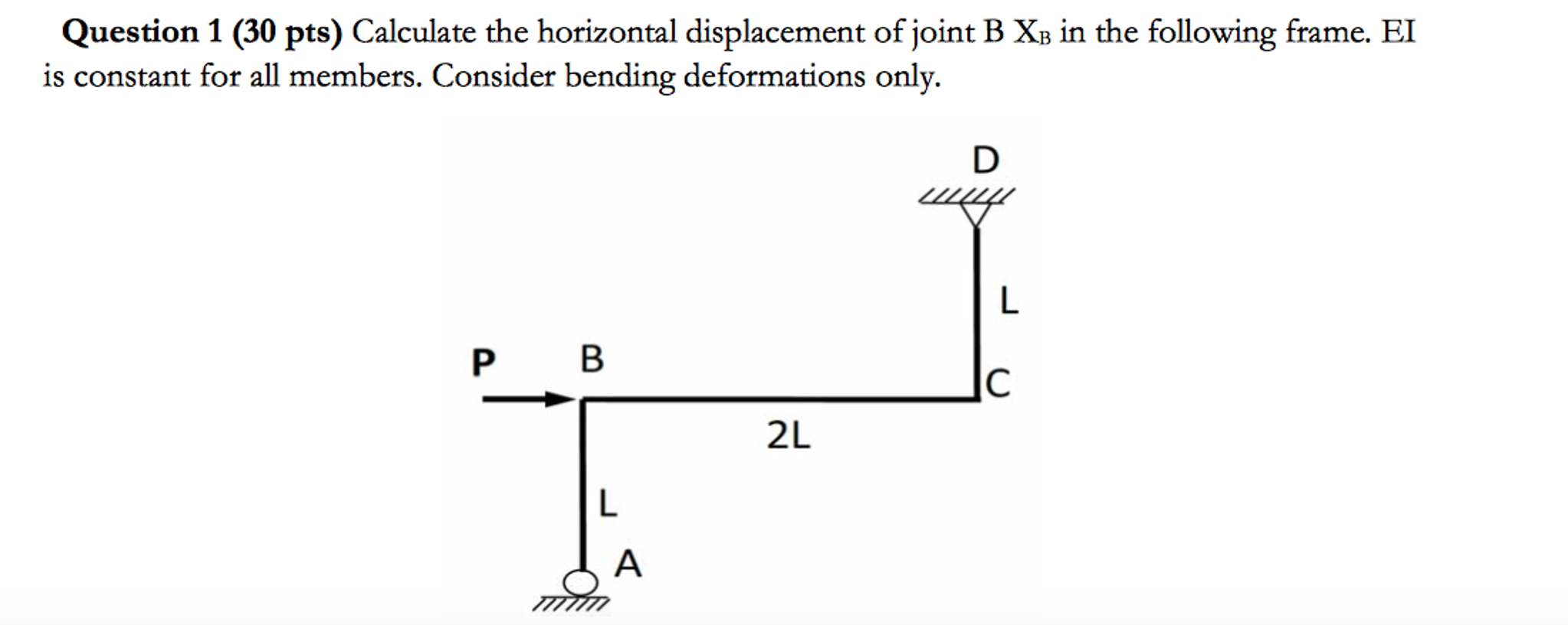 Solved Calculate the horizontal displacement of joint B X_B | Chegg.com