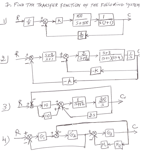 Solved Find the transfer function of the following system | Chegg.com