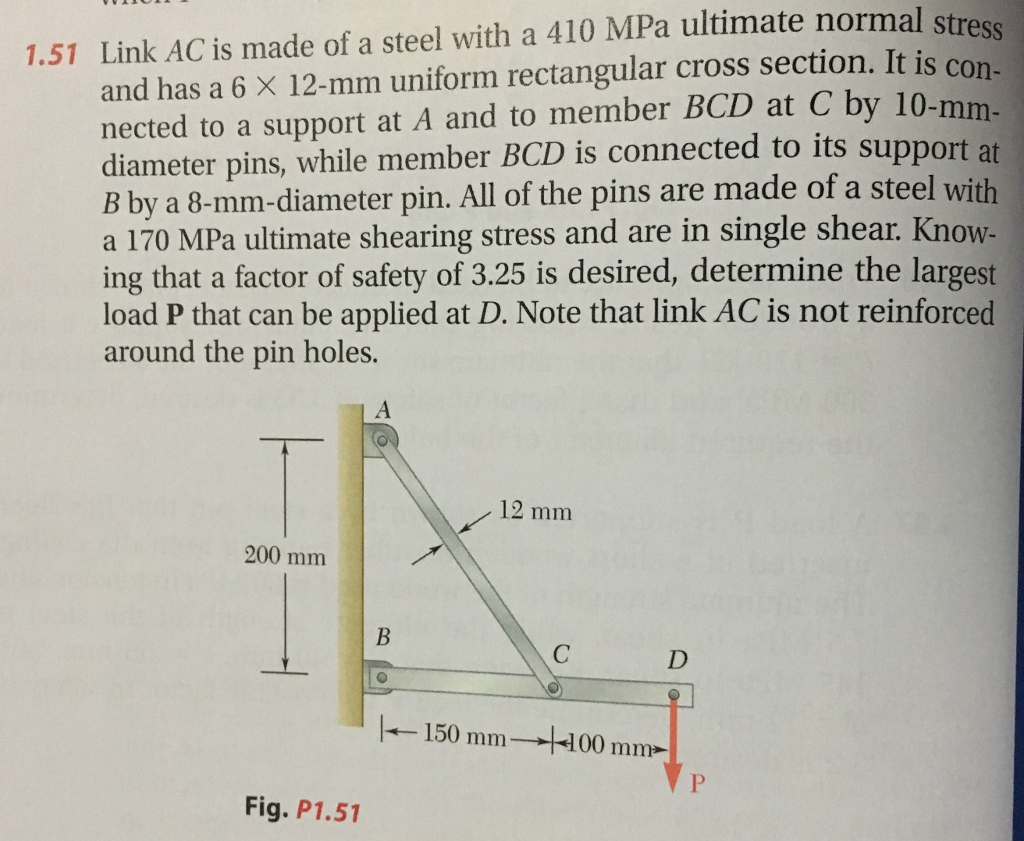 Solved SS 1.51 Link AC is made of a steel with a 410 MPa | Chegg.com