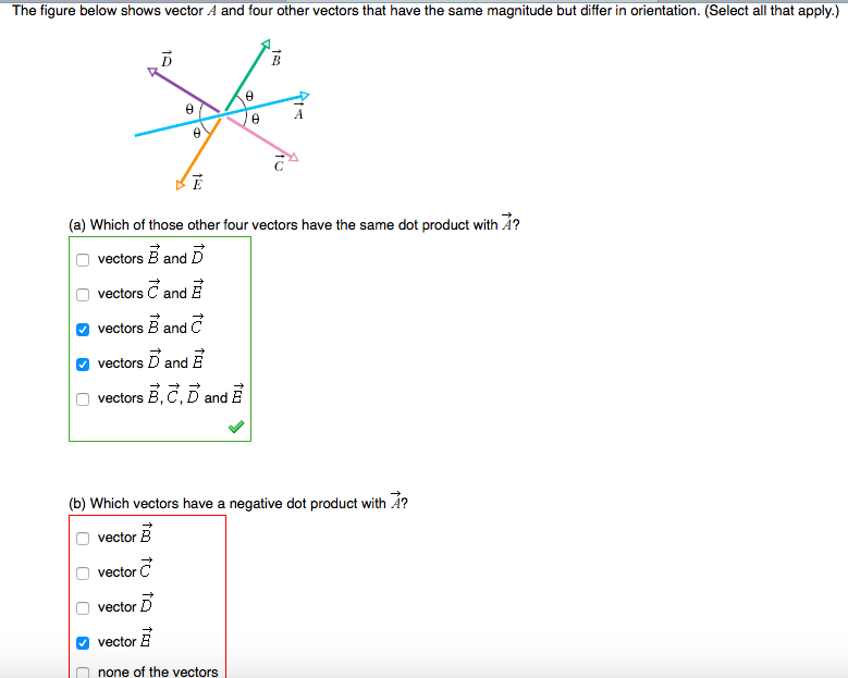Solved The figure below shows vector A and four other | Chegg.com