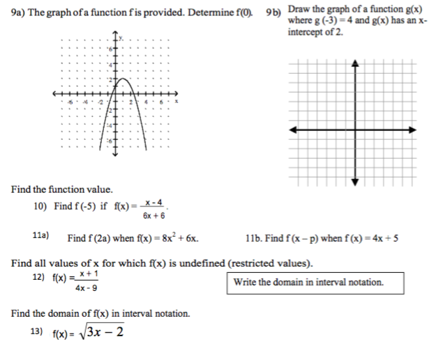 Solved The Graph Of A Function F Is Provided Determine Chegg Solved The Graph Of A Function F Is Provided Determine Chegg