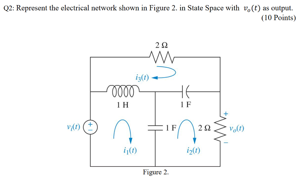 Solved Q2: Represent the electrical network shown in Figure | Chegg.com